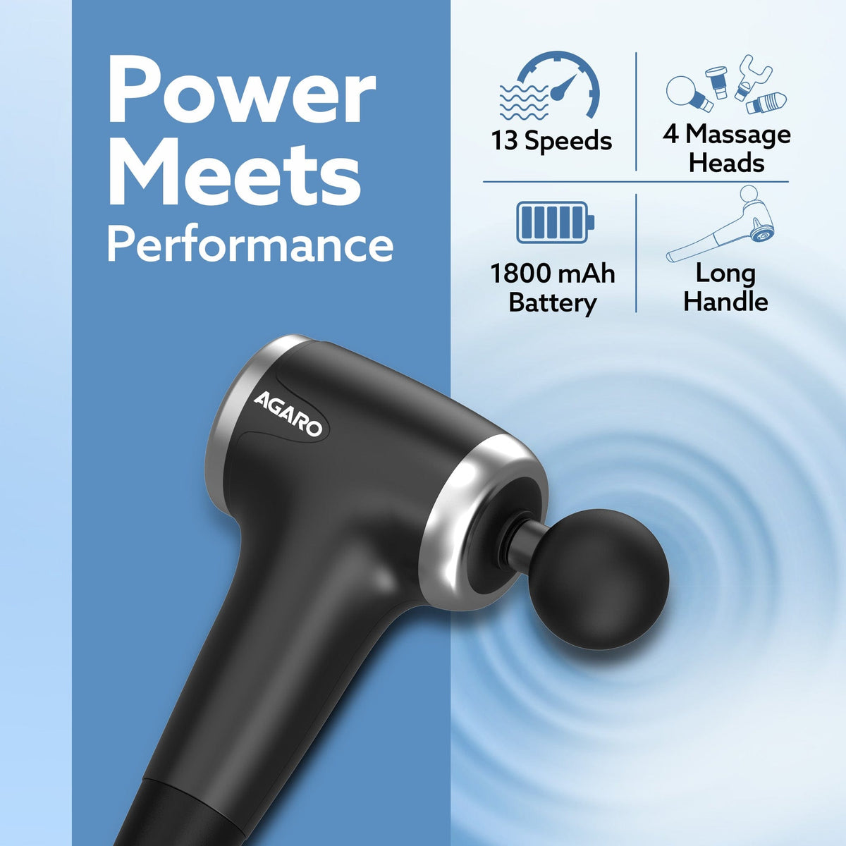 Regency Gun Massager, 4 Heads, 13 Speed, Rechargeable, Handheld – Agaro