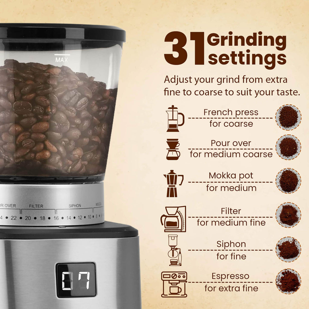 Supreme Coffee Grinder - Silver | Anti-Static Technology | AGARO – Agaro