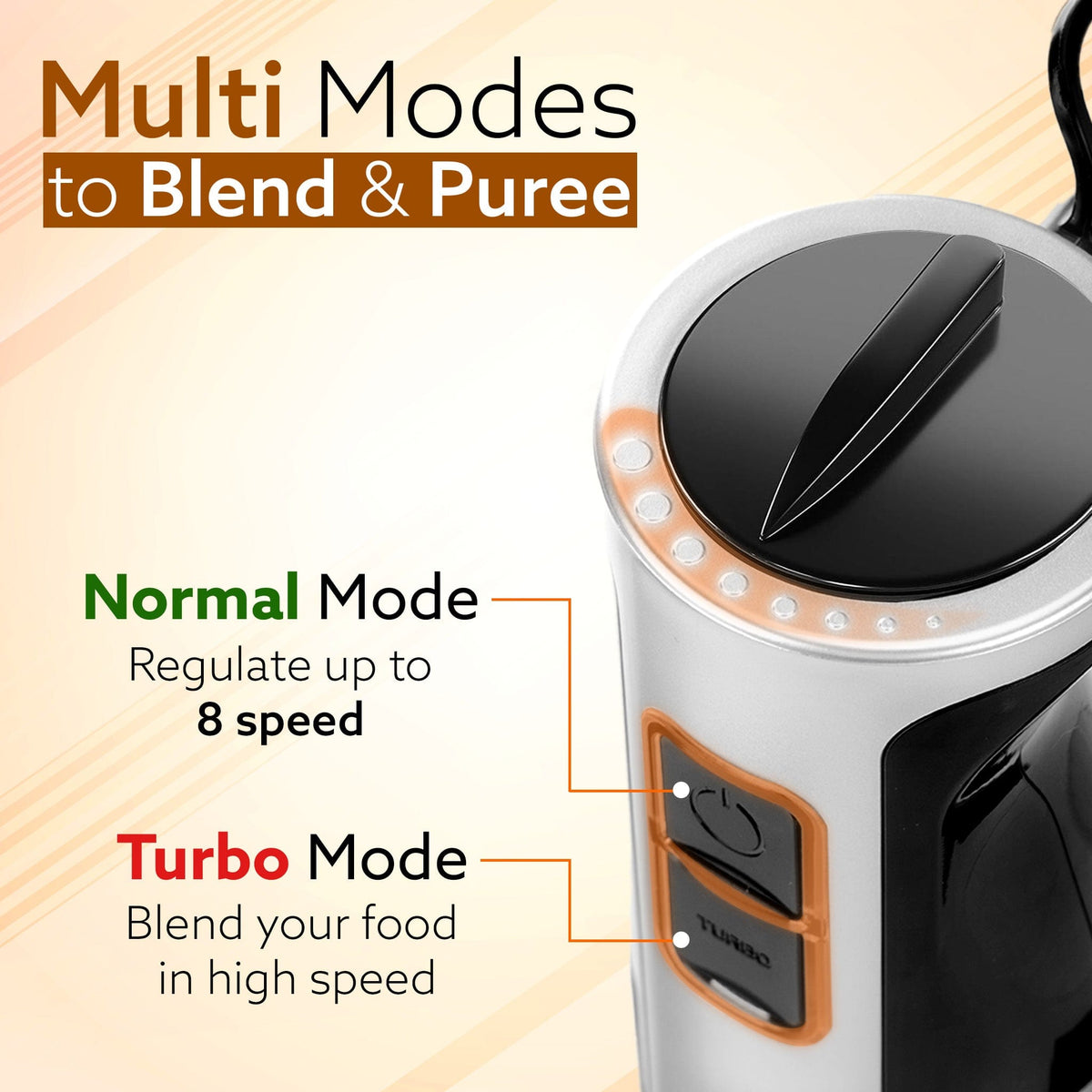 AGARO Regency Hand Blender, 600W, Variable Speed Modes & Speed – Agaro