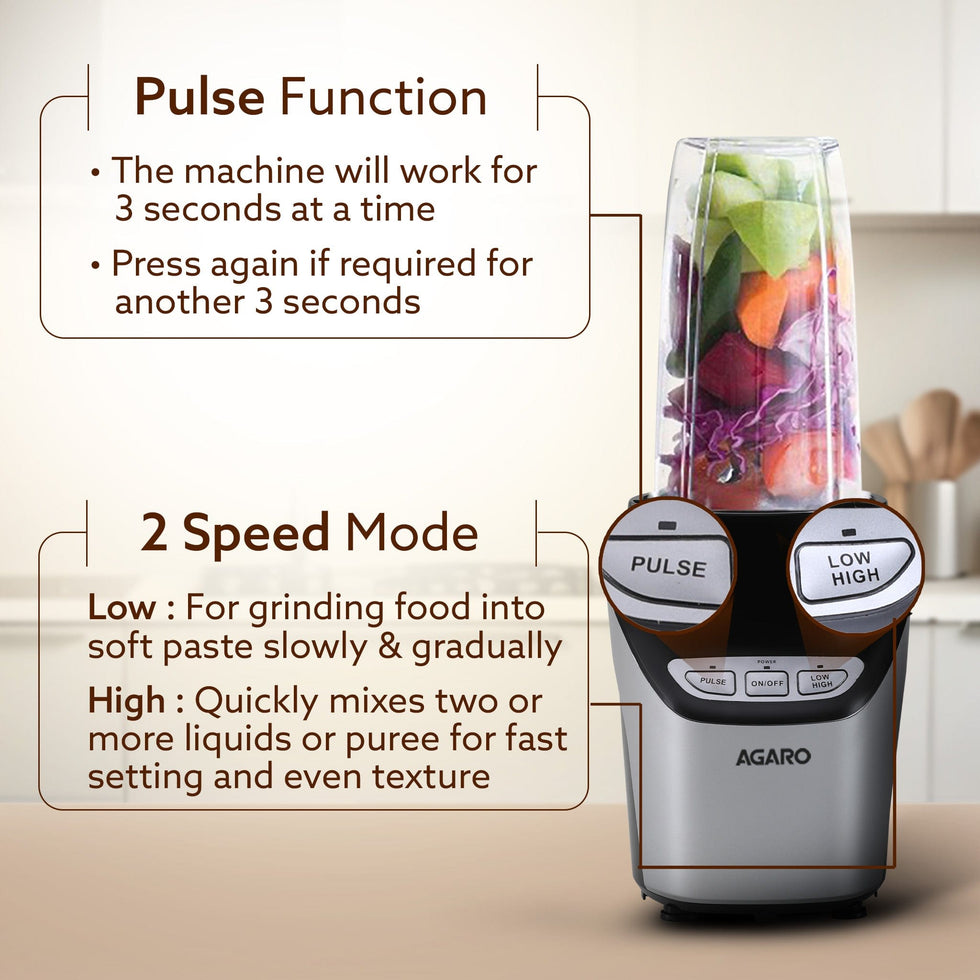 AGARO Marvel Nutri Blender | Powerful Motor | Order Now! – Agaro
