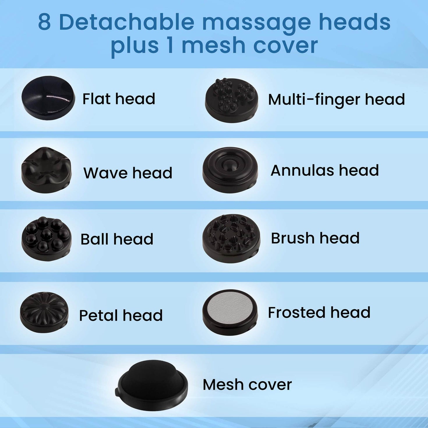 Alpha Deep Tissue Rechargeable Handheld Massager | AGARO – Agaro